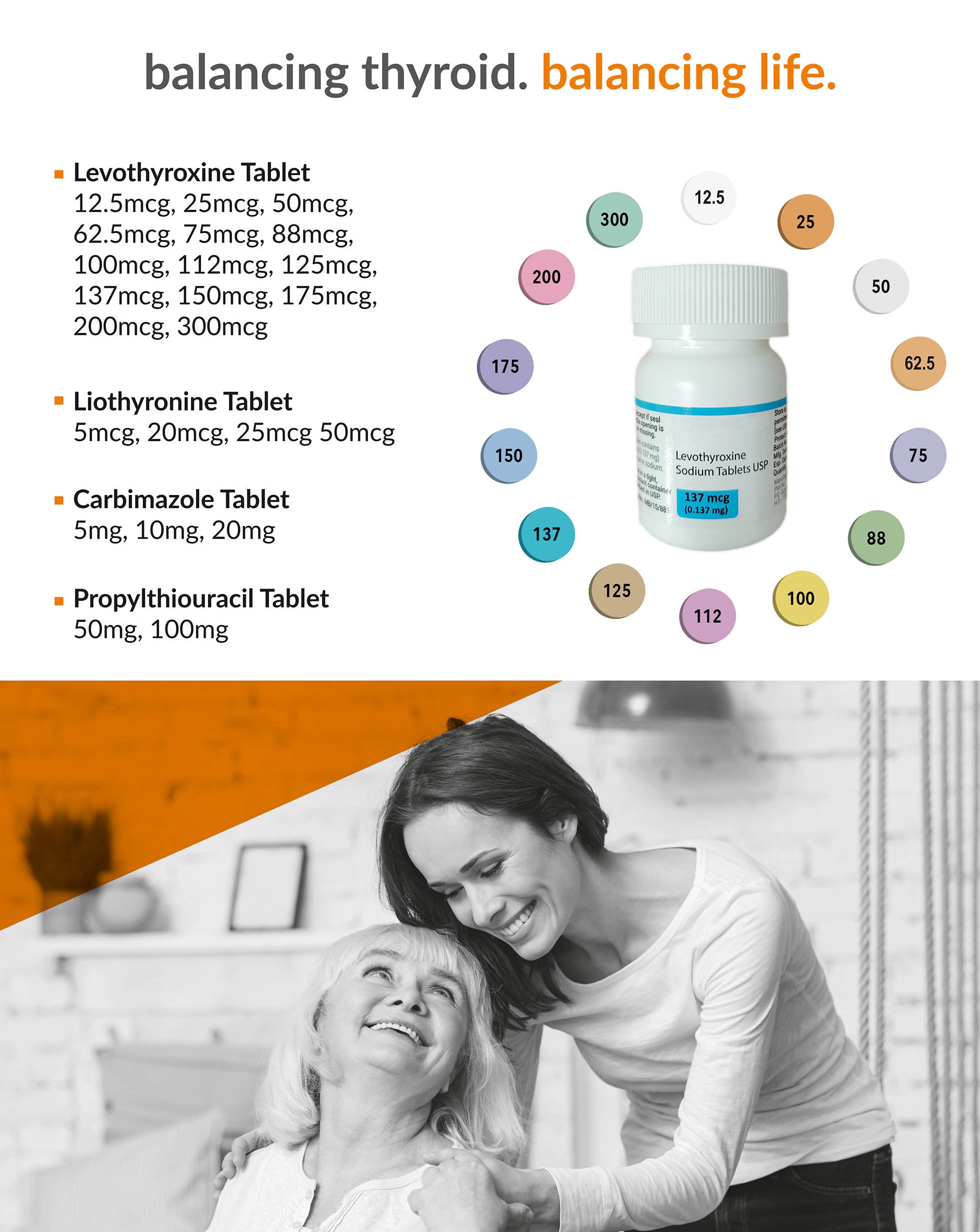 Acme Generics Pvt. Ltd.